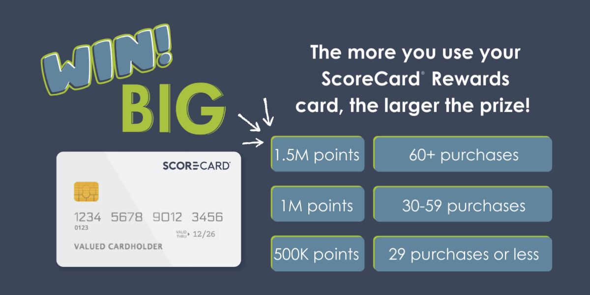 ScoreBIG Sweepstakes Info